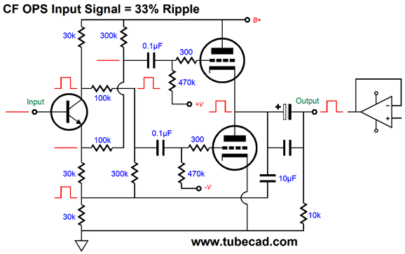 OTL Phase Splitters